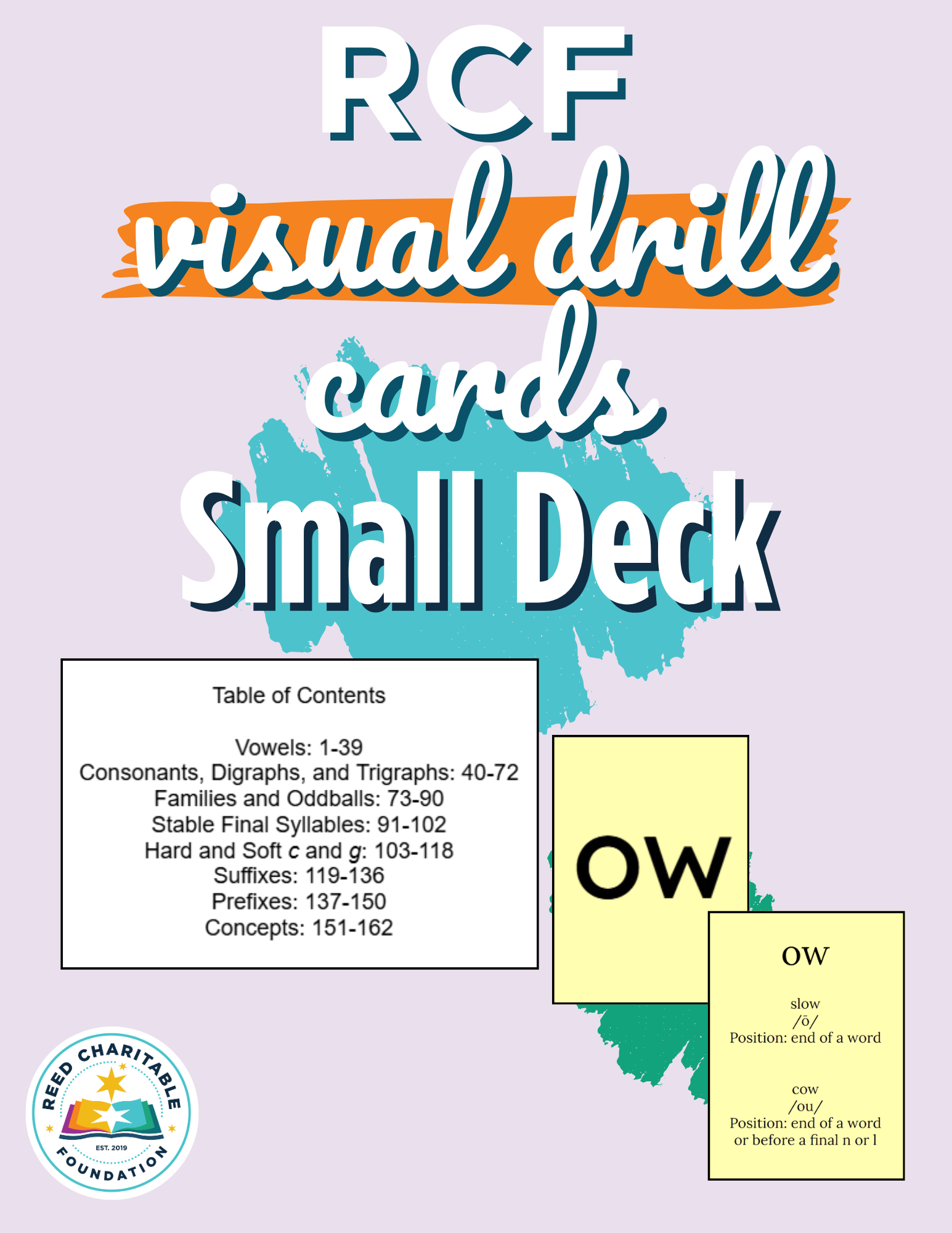 Small Visual Drill Deck – REED Charitable Foundation